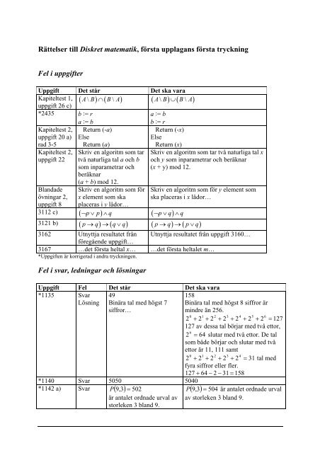 Matematik 3000 Diskret matematik