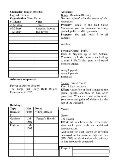 Character Sheets