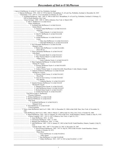 Family Tree Maker - Clan Macpherson Association