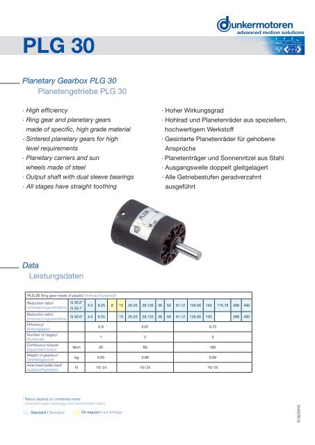 Planetary Gearbox PLG 30 - Dunkermotoren