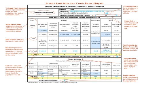 example score sheet for a capital project request - Bernalillo County