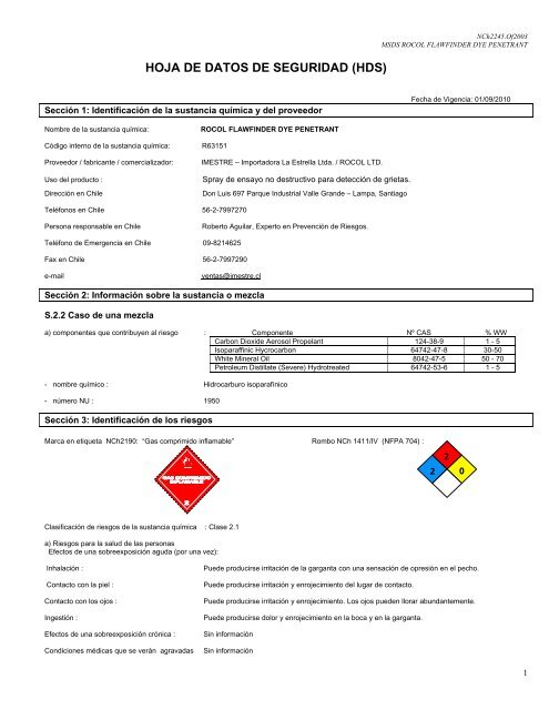 HOJA DE DATOS DE SEGURIDAD (HDS) - Imestre