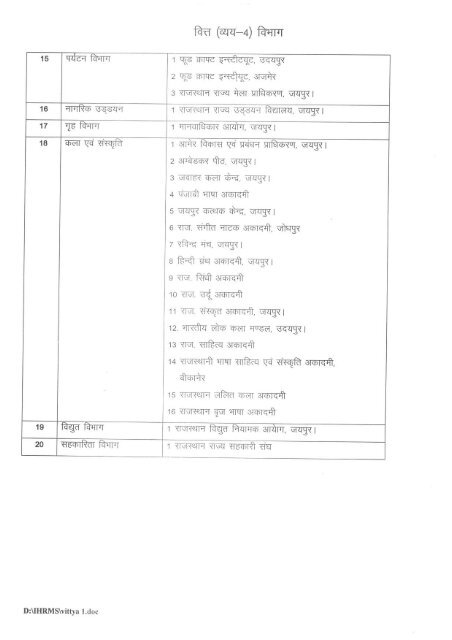 for IHRMS - Finance Department, Government of Rajasthan