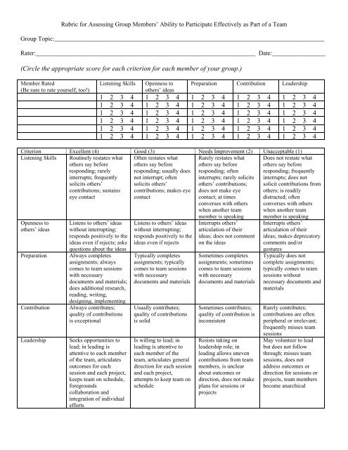 Group Process Questionnaire â Adolescent Psychology