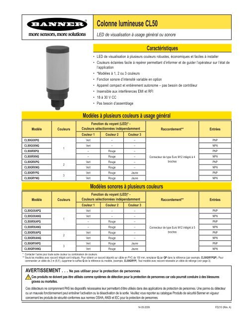 Colonne lumineuse CL50 - Banner Engineering