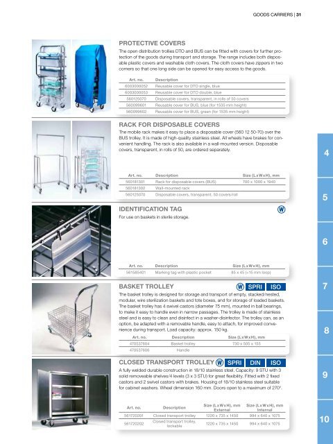 30 | GOODS CARRIERS GETIN