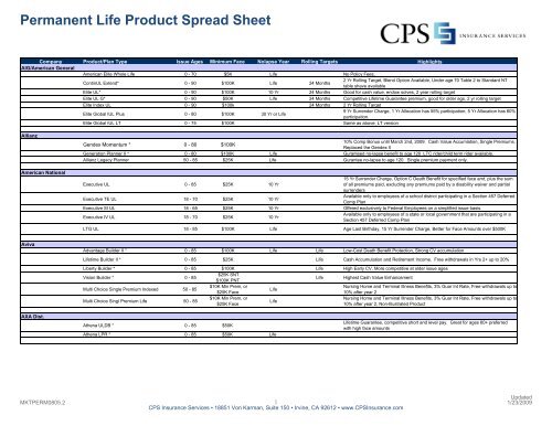 Permanent Life Product Spread Sheet - CPS Insurance