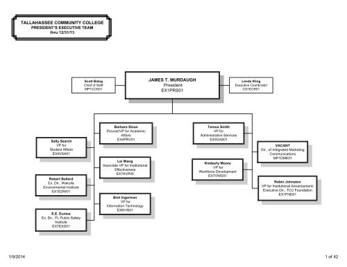 Mark Rominger's Instagram, Twitter & Facebook on IDCrawl
