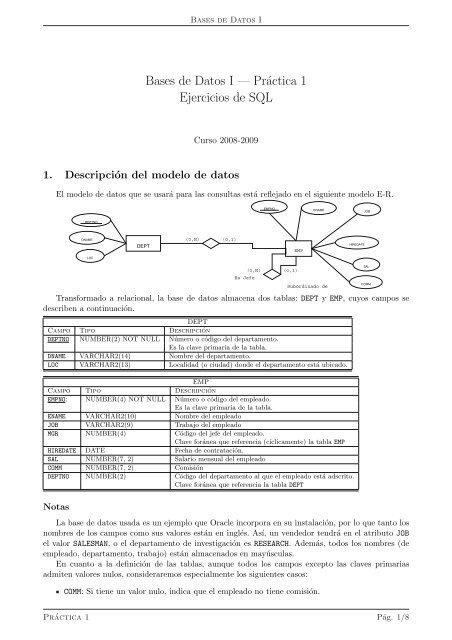 Bases de Datos I â PrÃ¡ctica 1 Ejercicios de SQL - QueGrande