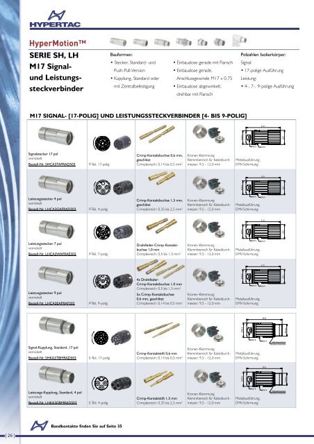 M17 Series SH - LH de - Hypertac