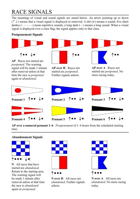 Racing Rules.