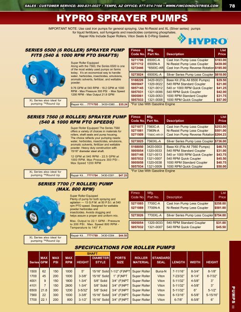 HYPRO SPRAYER PUMPS - FIMCO Industries