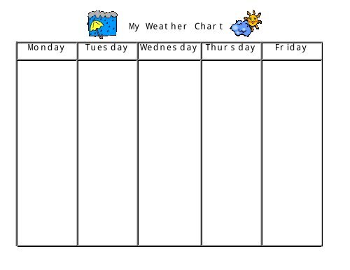 My Weather Chart - Busy Teacher's Cafe