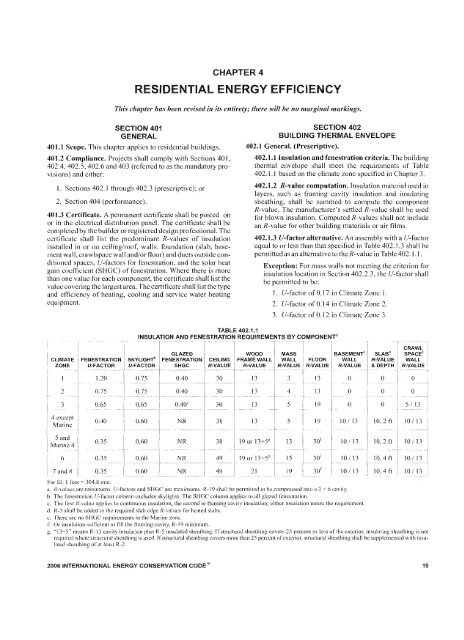 2006 INTERNATIONAL ENERGY CONSERVATION CODE ...