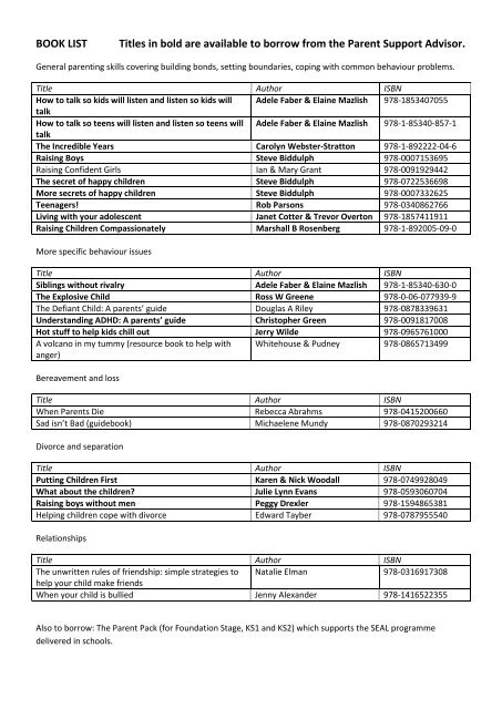 BOOK LIST Titles in bold are available to borrow from the Parent ...