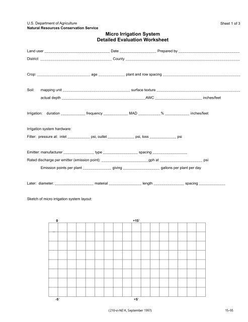 Micro Irrigation System Detailed Evaluation Worksheet
