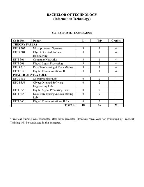 Sem VI - Engineering