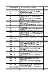 Work more efficiently in Excel with these Excel shortcuts