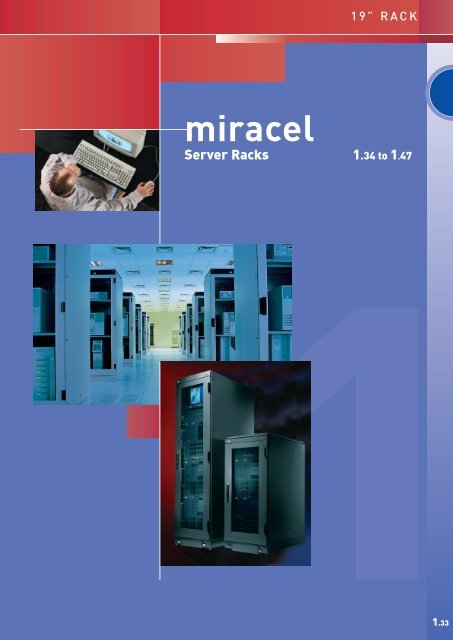 miracel - Connex Telecom