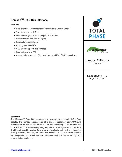 Komodo CAN Duo Interface Data Sheet v1.10 - Microchip