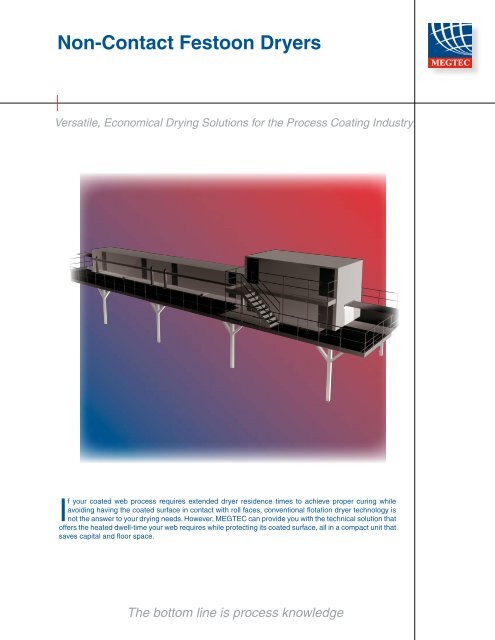 Non-Contact Festoon Dryers - Megtec Systems