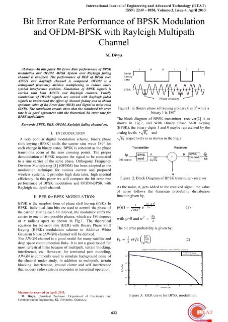 Bit Error Rate Performance Of Bpsk Modulation And Ofdm Bpsk
