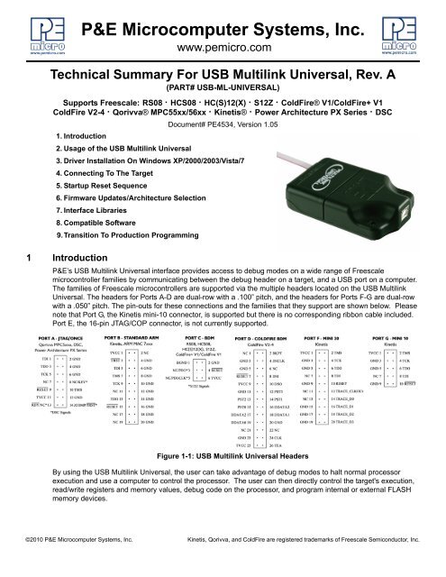 Multilink Universal UMultilink: Universal Multilink In Circuit