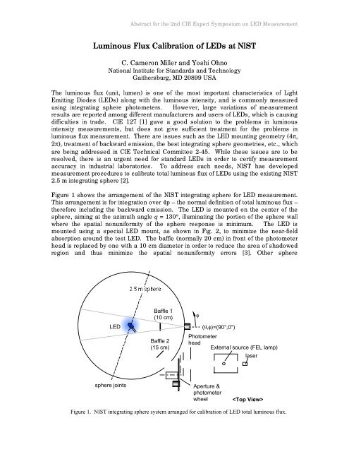 Luminous Flux Calibration of LEDs at NIST - cie