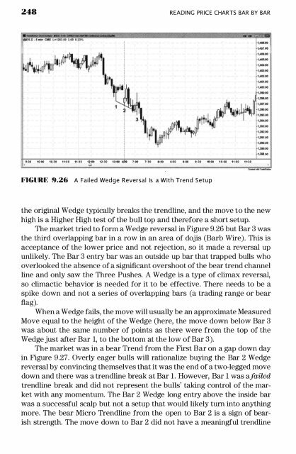 248 READING PRICE CHARTS