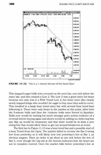 308 READING PRICE CHARTS