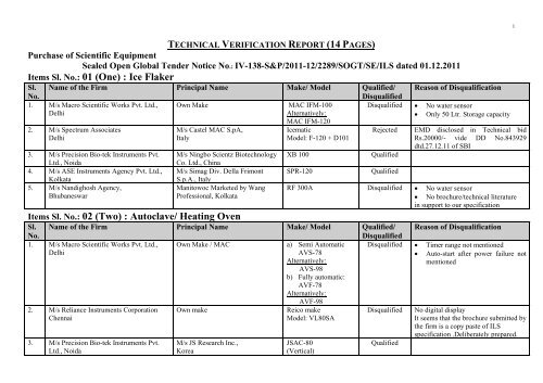 TECHNICAL VERIFICATION REPORT - Institute of Life Sciences