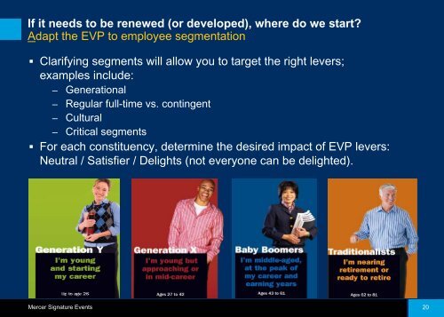 If it needs to be renewed