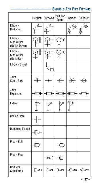 ––––––––