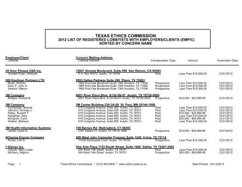 TEXAS ETHICS COMMISSION - Texas State Ethics Commission