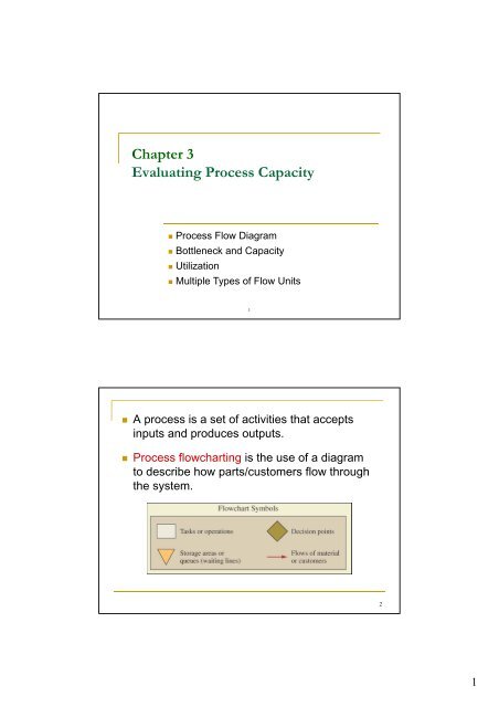 Chapter 3 Evaluating Process Capacity