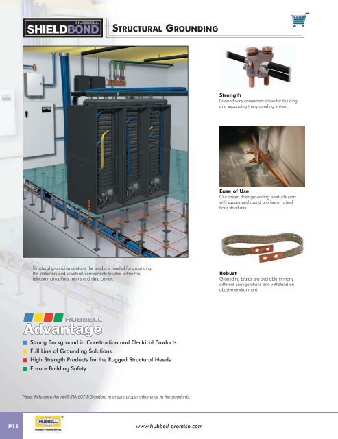 Data Center Grounding Com