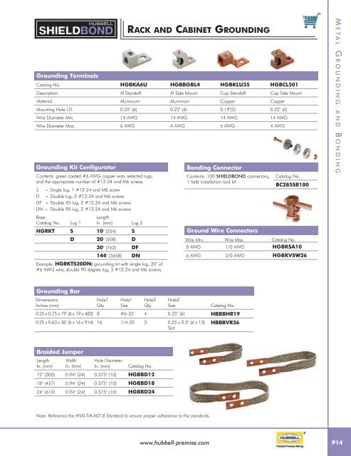 Grounding Terminals Rack