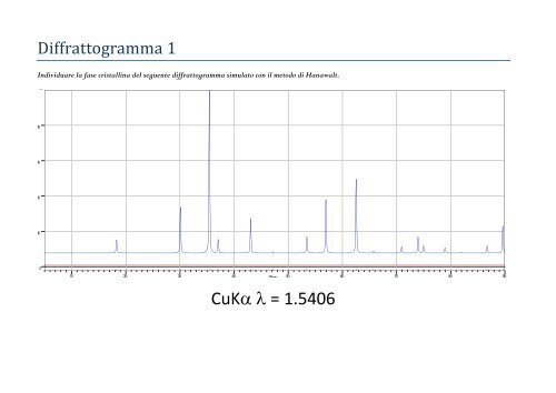 Esercizi con il metodo di Hanawalt