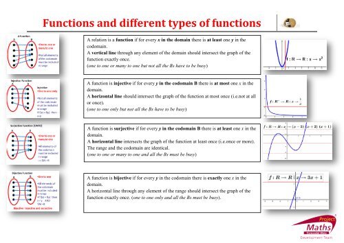 Functions And Different Types Of Functions Project Maths