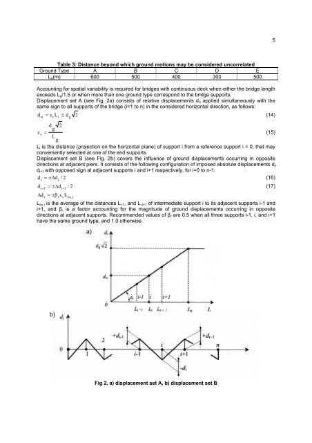 4 4 Soil E Soil D 3 Soil