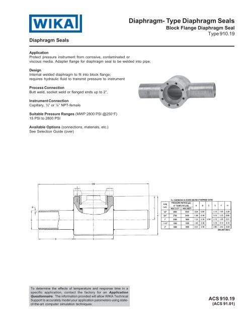 Data sheet - WIKA