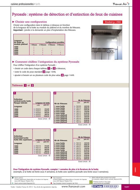 Pyrosafe : système de détection et d'extinction de feux ... - France Air