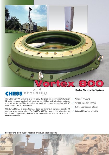 Vortex 800 2011 - Email - Chess Dynamics