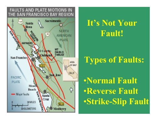 It's Not Your Fault! Types of Faults: â ¢Normal Fault â ¢Reverse Fault ...