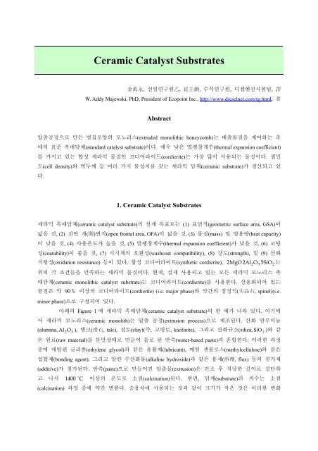 Ceramic Catalyst Substrates