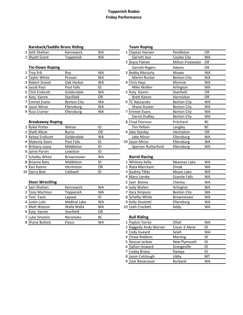 Toppenish daysheet.xlsx - the Pro-West Rodeo Association