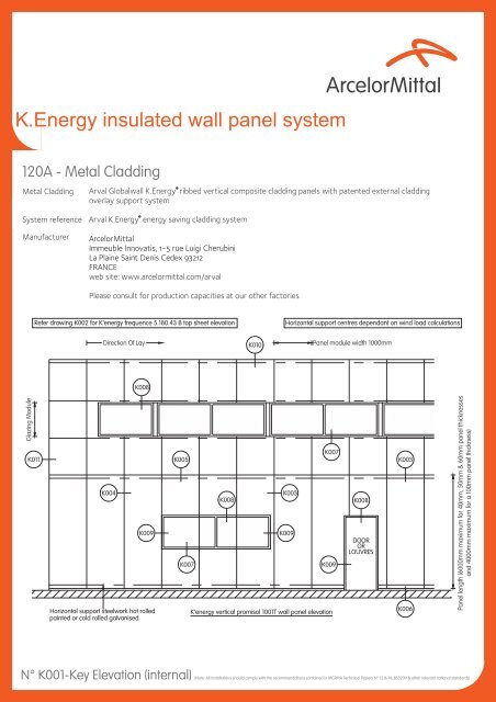 K.Energy insulated wall panel system - PGA Consultants