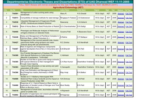 Agricultural Entomology - ETD | Electronic Theses and Dissertations ...