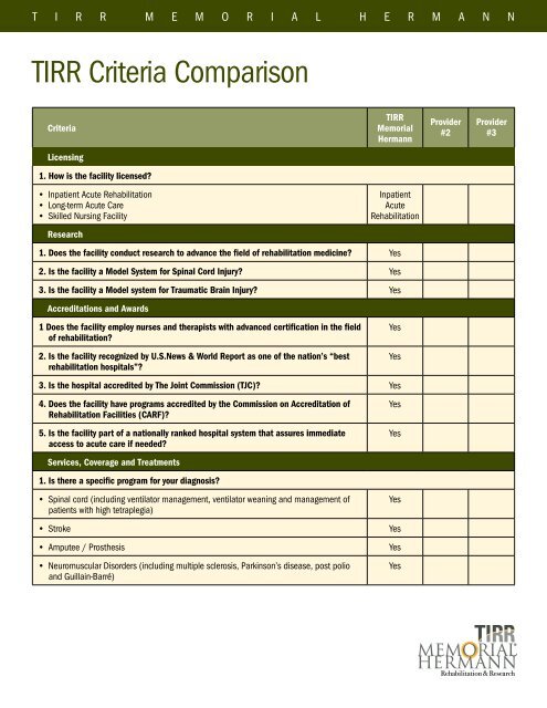 Tirr Criteria Comparison Memorial Hermann