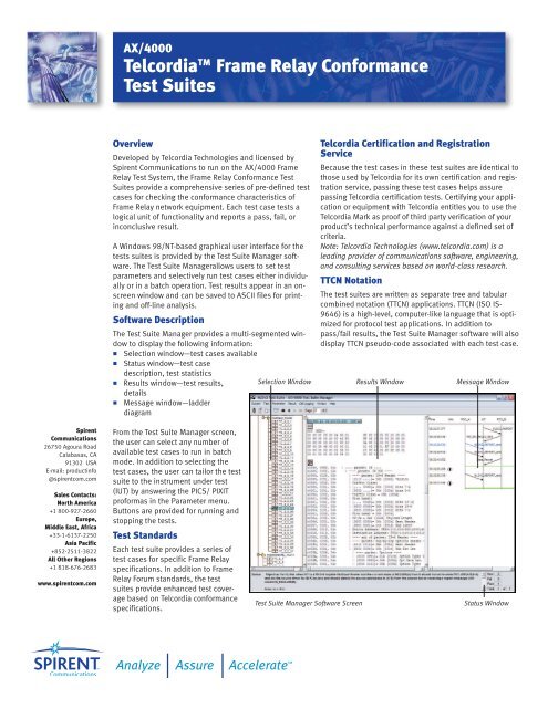AX4000 Telcordia Frame Relay Conformance Test Suites - Spirent ...
